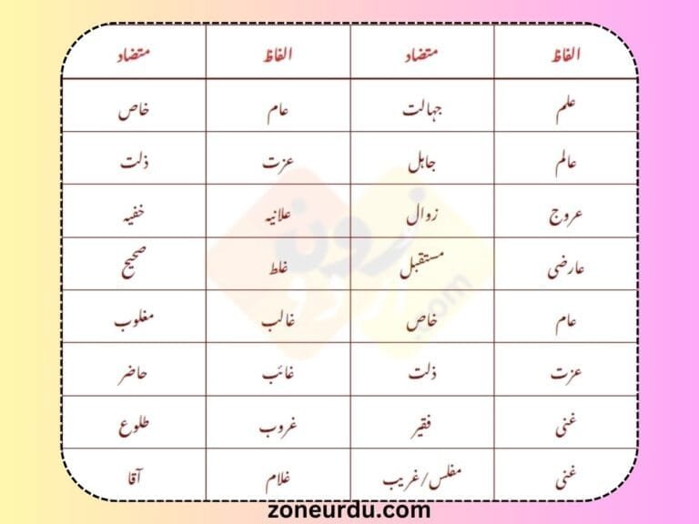 (492) الفاظ متضاد | ALFAZ MUTAZAD